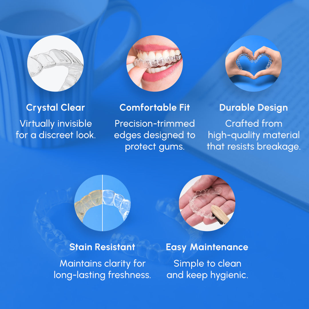 Affordable Retainers – Save 80% with ALIGNERCO